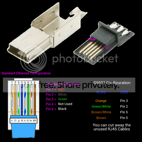 GSM-Forum - Huawei G6603 Pinout Help