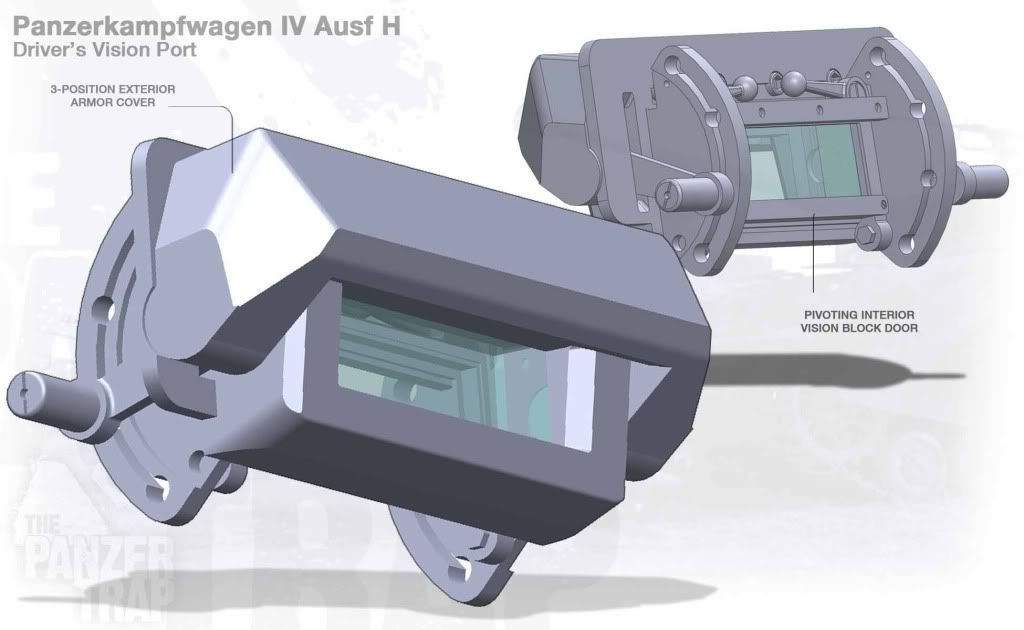 Sixth Army Group :: View topic - Panzer IV Ausf H Project