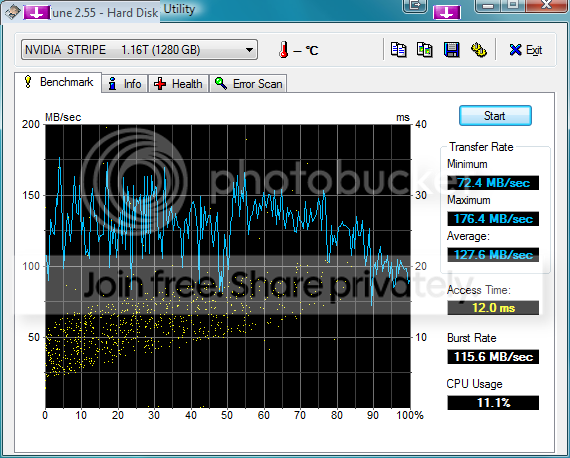 Raid0 | Overclock.net