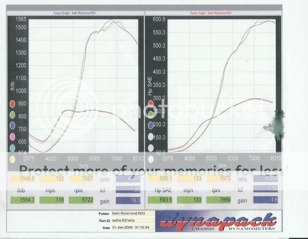 Garret gt2860-10 installed | GTR Forum