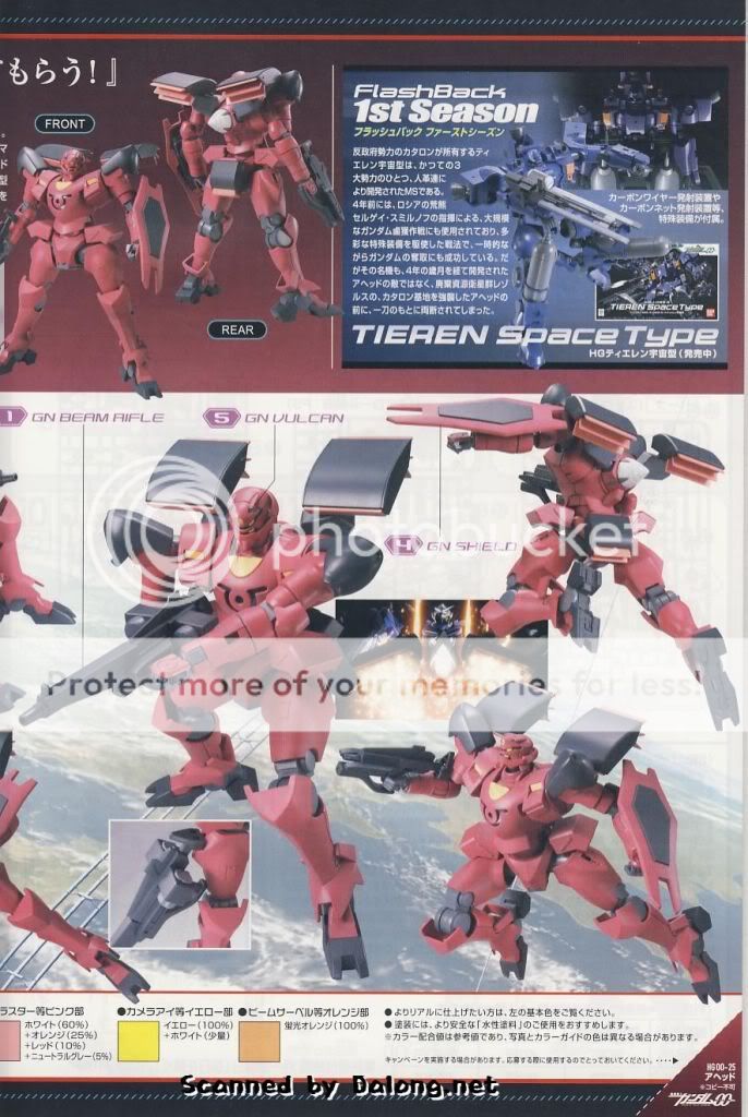 The Official Gundam 00 Mecha Thread Unit 11 - Mecha Talk