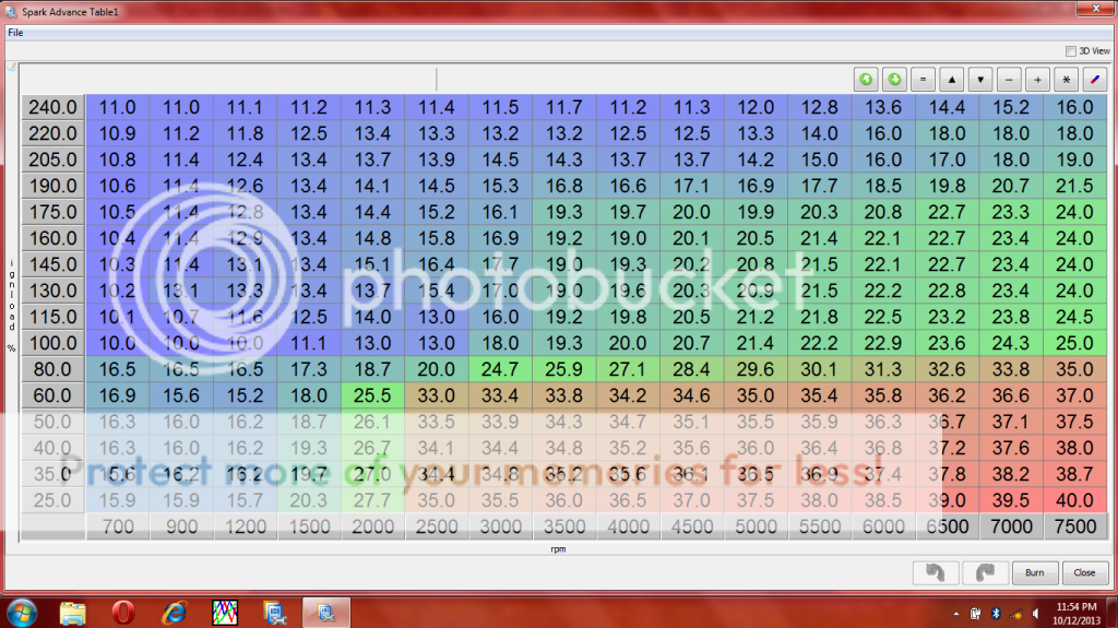 Target AFR table, What do you guys think. | MR2 Owners Club Forum