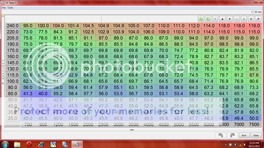 Target AFR table, What do you guys think. | MR2 Owners Club Forum